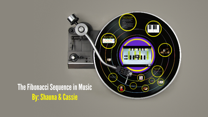 The Fibonacci Sequence in Music by Shauna Monahan on Prezi