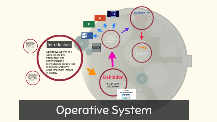 Operative System by Diane Oyervides on Prezi