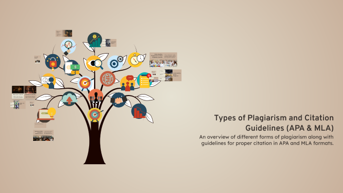 Types of Plagiarism and Citation Guidelines (APA & MLA) by James Corr ...