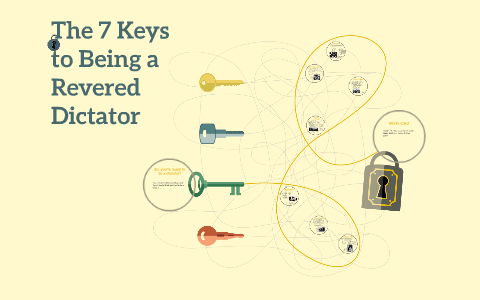 How to be a Dictator in 7 Steps Project by Carl Battiste on Prezi