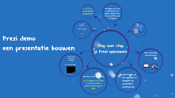 Prezi demo by Joop Huijbers on Prezi