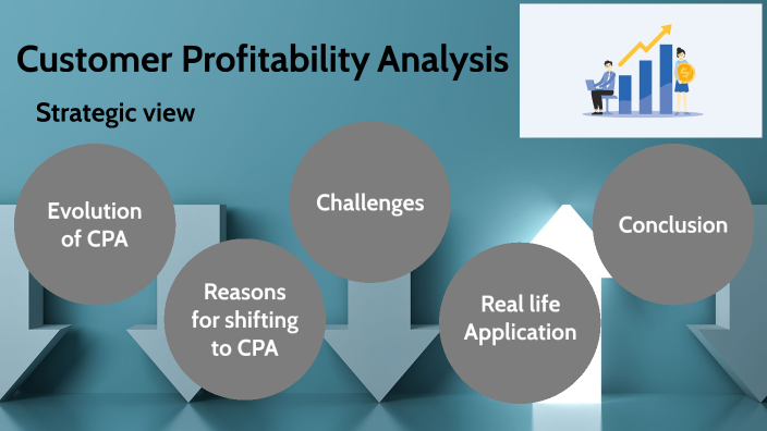 customer profitability analysis by Dina Alfawal on Prezi