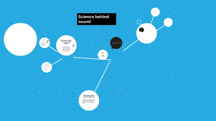 The science behind sound by Christian Caraballo on Prezi