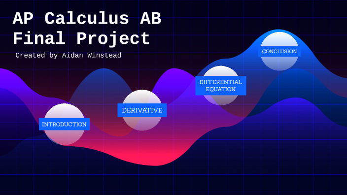 AP Calculus AB Final Project 2022 by on Prezi