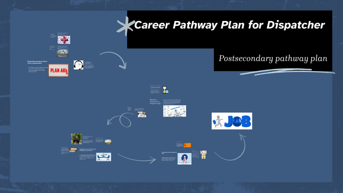 Career Pathway Plan for Dispatching by Jackson Poitras on Prezi