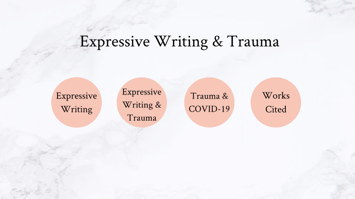 Expressive Writing & Trauma by Sarah Wiora on Prezi