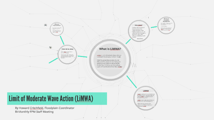 Limit of Moderate Wave Action (LiMWA) by Howard Critchfield on Prezi