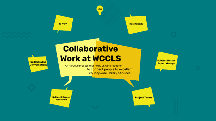Collaborative Work at WCCLS - February 2022 model update by Crystal ...