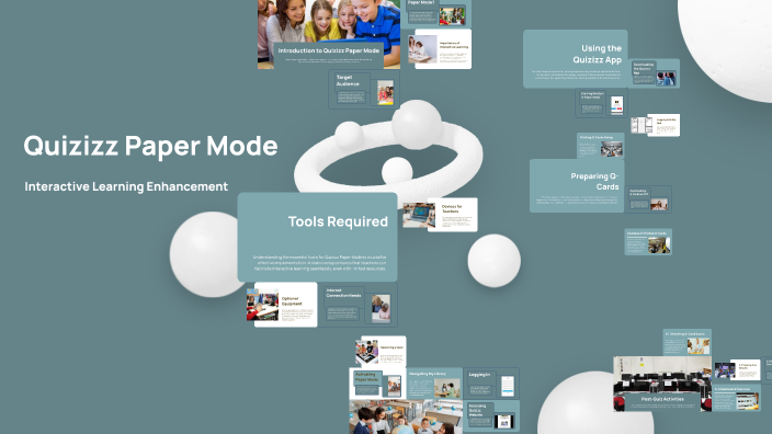 Quizizz Paper Mode by NURMAYANTI NURMAYANTI on Prezi