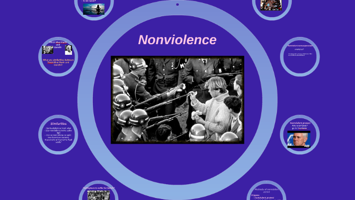 NonViolence by on Prezi