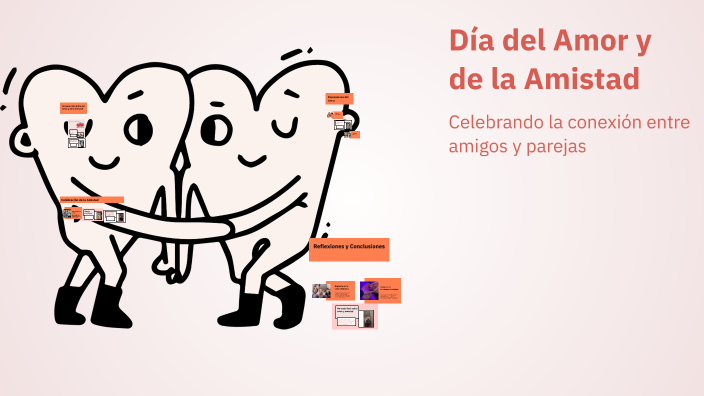 Día del Amor y de la Amistad by Angie Loor on Prezi