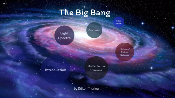 Big Bang presentation by Dalton Thurlow on Prezi