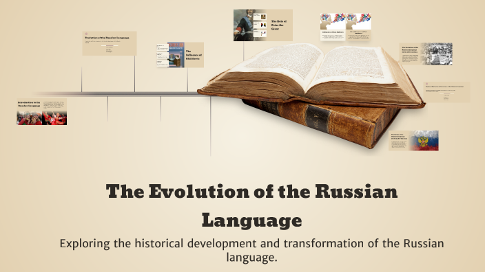 The Evolution of the Russian Language by Alena Grigorieva on Prezi