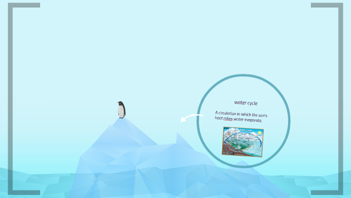 water cycle by Patsy Hernandez on Prezi