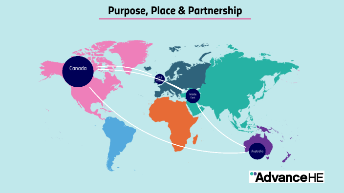 Place Purpose Partnerships by Jacqueline George on Prezi