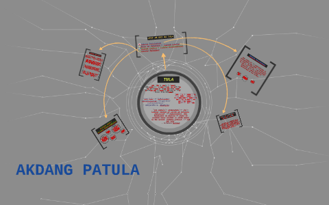AKDANG PATULA by Aaron Soriano on Prezi