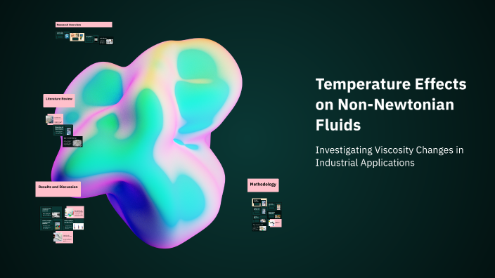 Temperature Effects on Non-Newtonian Fluids by Tomas Naser on Prezi