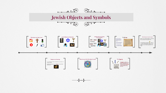 Jewish Signs and Symbols by Lauren Beck on Prezi