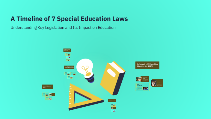 A Timeline of 7 Special Education Laws by Eunice Marti on Prezi
