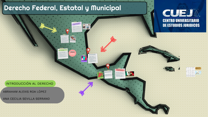 DERECHO FEDERAL, LOCAL O ESTATAL Y MUNICIPAL by Alex R on Prezi