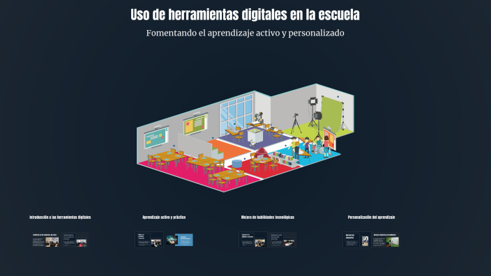 Uso de herramientas digitales en la escuela. by Alexa Bello on Prezi