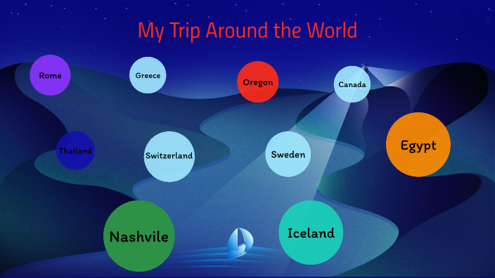 My Trip by Aaron Fifield on Prezi