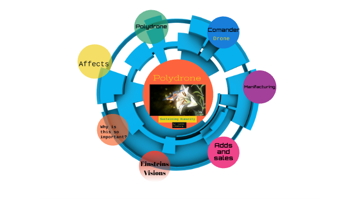 PolyDrone by Tamino Lokenberg on Prezi