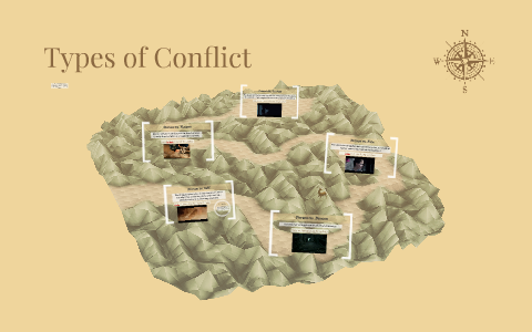 Types of Conflict by Bethany Updike on Prezi