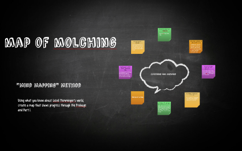 MaP of molching by Ashlyn Kelly on Prezi