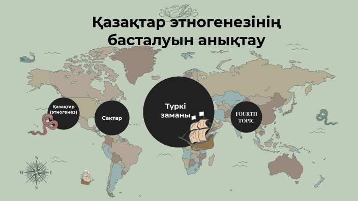 by Alua Kaliolla on Prezi