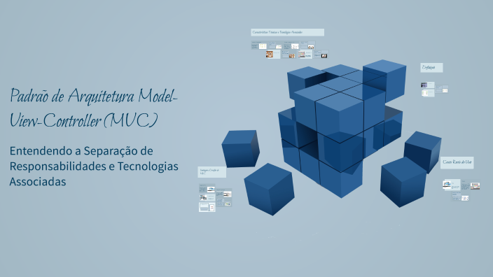 Padrão de Arquitetura Model-View-Controller (MVC) by Bruno Elias Salles ...