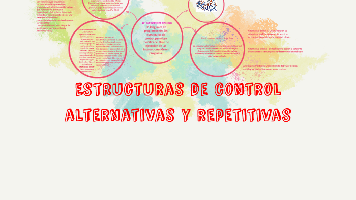 Estructuras de control alternativas y repetitivas by Jorenys Simmons ...