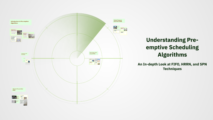 Understanding Pre-emptive Scheduling Algorithms by مهدی بکرانی on Prezi