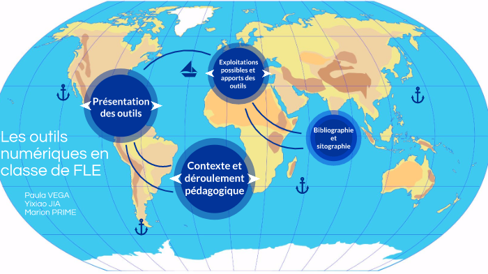 Les TICE en classe de FLE by Marion Prime on Prezi