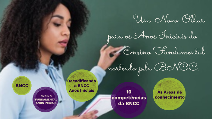 BNCC - anos iniciais by CLEBER SOUZA MENESES on Prezi