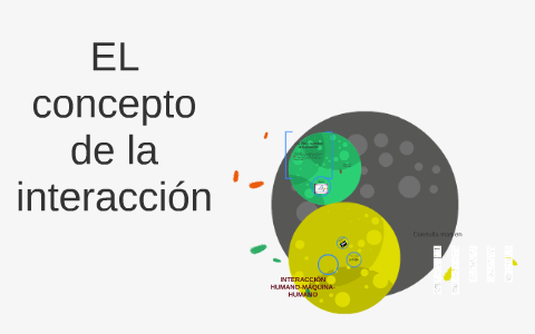 EL concepto de la interacción by jose guerrero on Prezi
