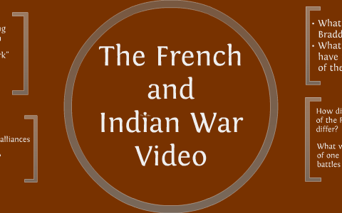 The French and Indian War by Philip Mackin on Prezi