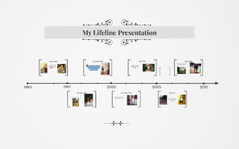 My Lifeline Presentation by Annie Phelps on Prezi