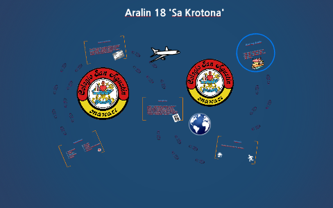 Aralin 18 'Sa Krotona' by 경민 김 on Prezi