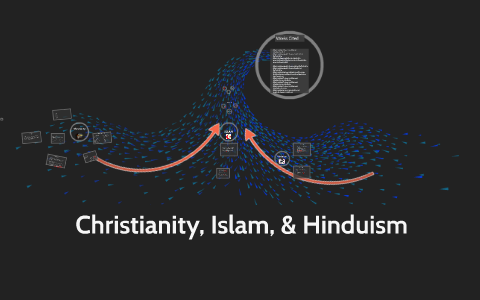 The Three Religions: Life of Pi by Tiffany Aguilera on Prezi