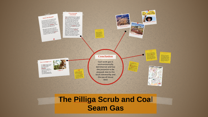 The Pilliga Scrub and Coal Seam Gas by Courtney Allan on Prezi