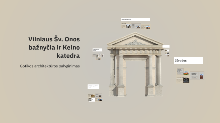 Vilniaus Šv. Onos bažnyčia ir Kelno katedra by Ruslan Morozov on Prezi