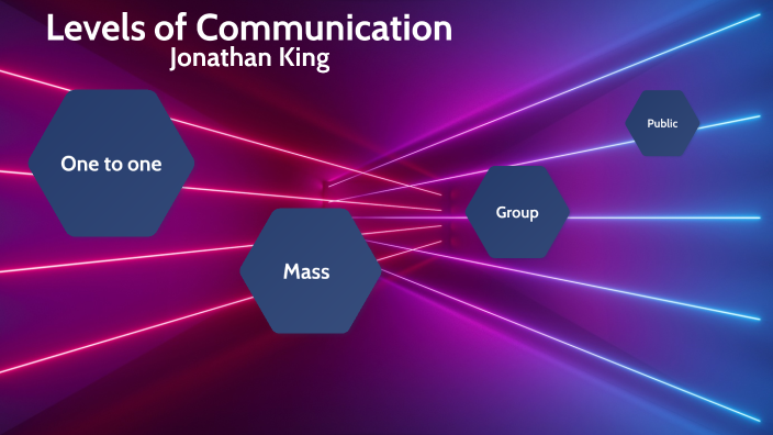 Levels of Communication Presentation by Jonathan King on Prezi