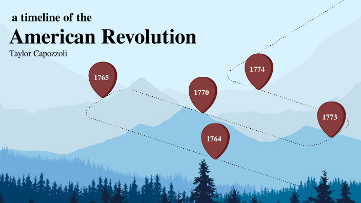 American Revolution Timeline by Taylor Capozzoli on Prezi
