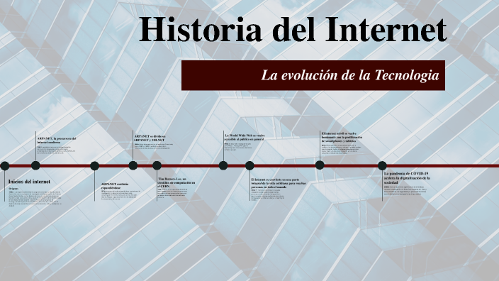 Historia del Internet by Jhorman Guerrero on Prezi