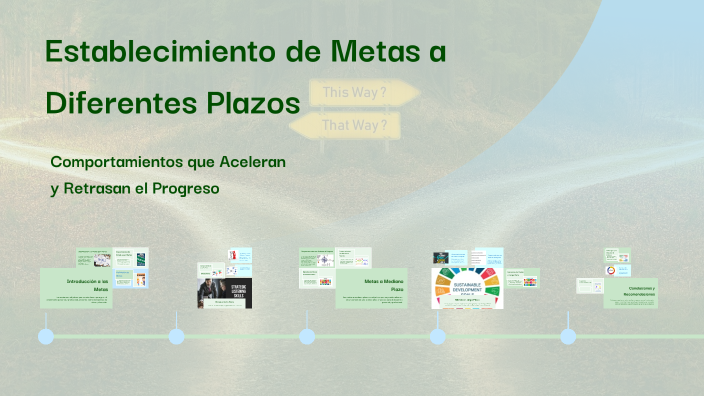 Establecimiento de Metas a Diferentes Plazos by yeison chavez on Prezi