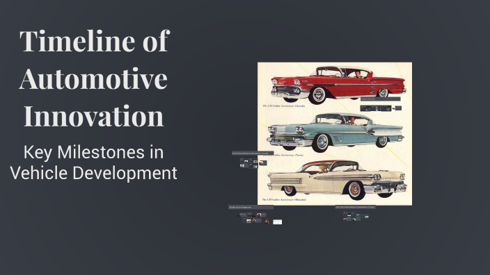 Timeline of Automotive Innovation by Reiss Triantis on Prezi