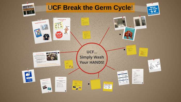 UCF Break the Germ Cycle! by Ana M on Prezi