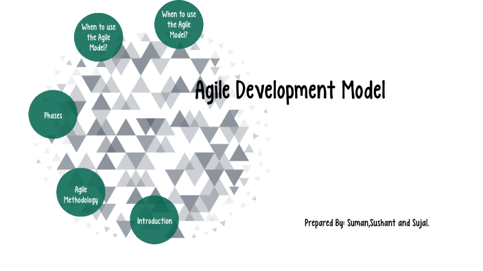 Agile Software Development Model By Sushant Regmi 1 On Prezi