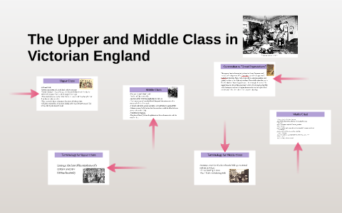 Upper and Middle Class in Victorian England by Jackie Turner on Prezi